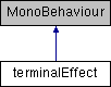 iNTRUDER: terminalEffect Class Reference